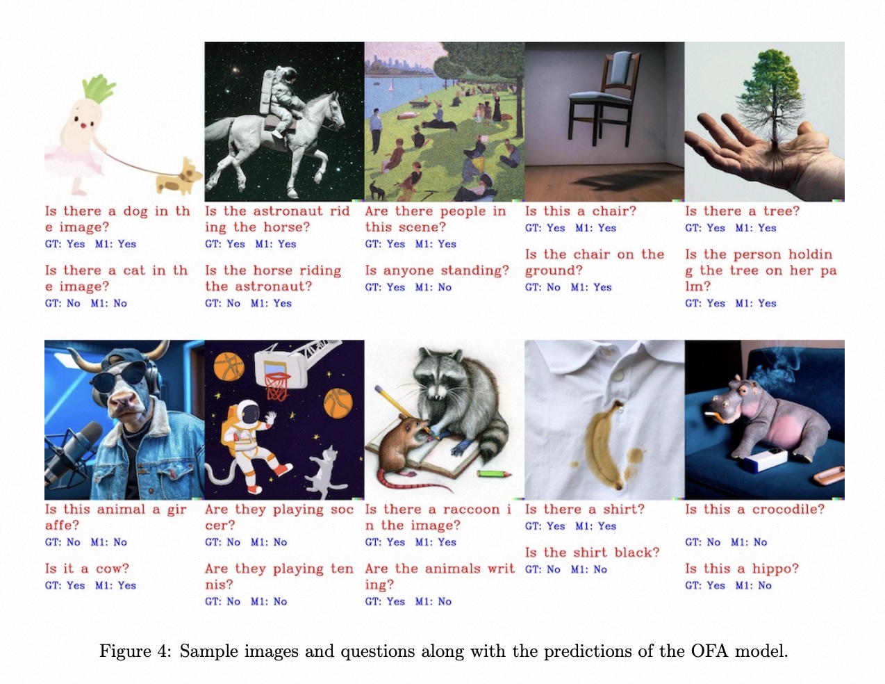 3.3 利用OFA的SOTA能力做数据增强