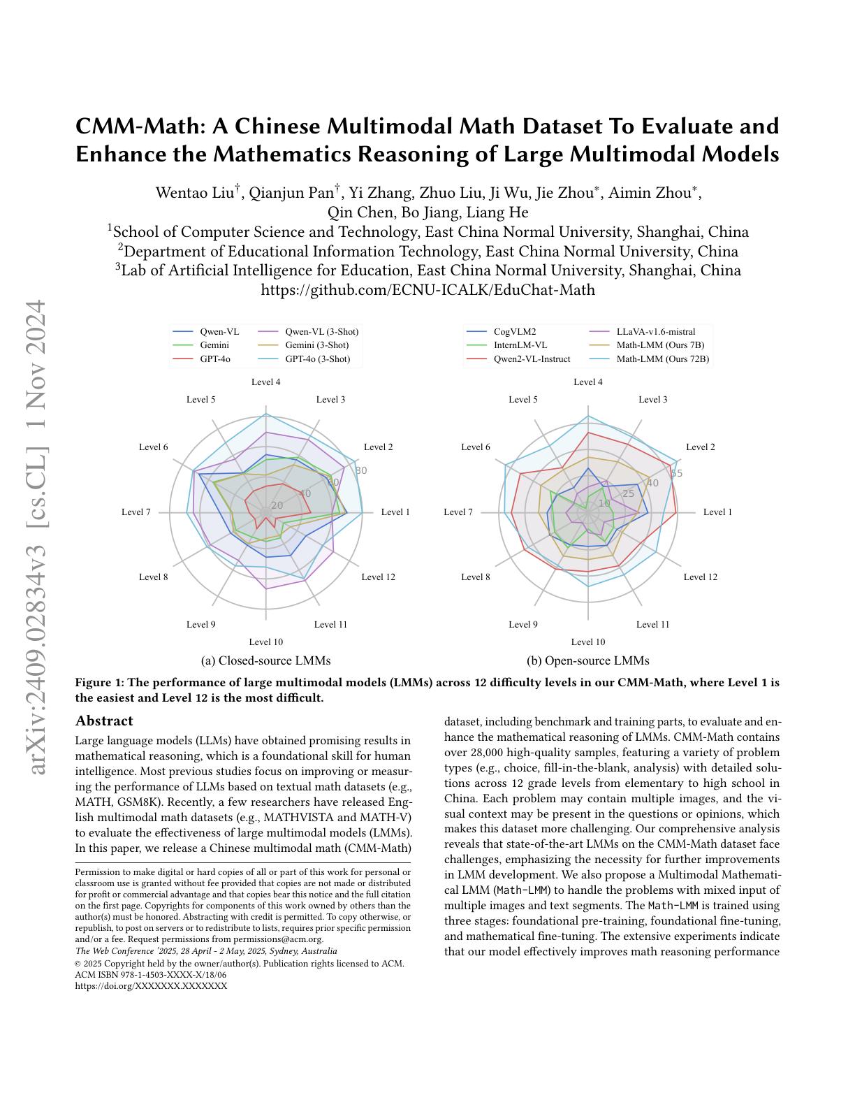 CMM-Math: A Chinese Multimodal Math Dataset To Evaluate and Enhance the ...