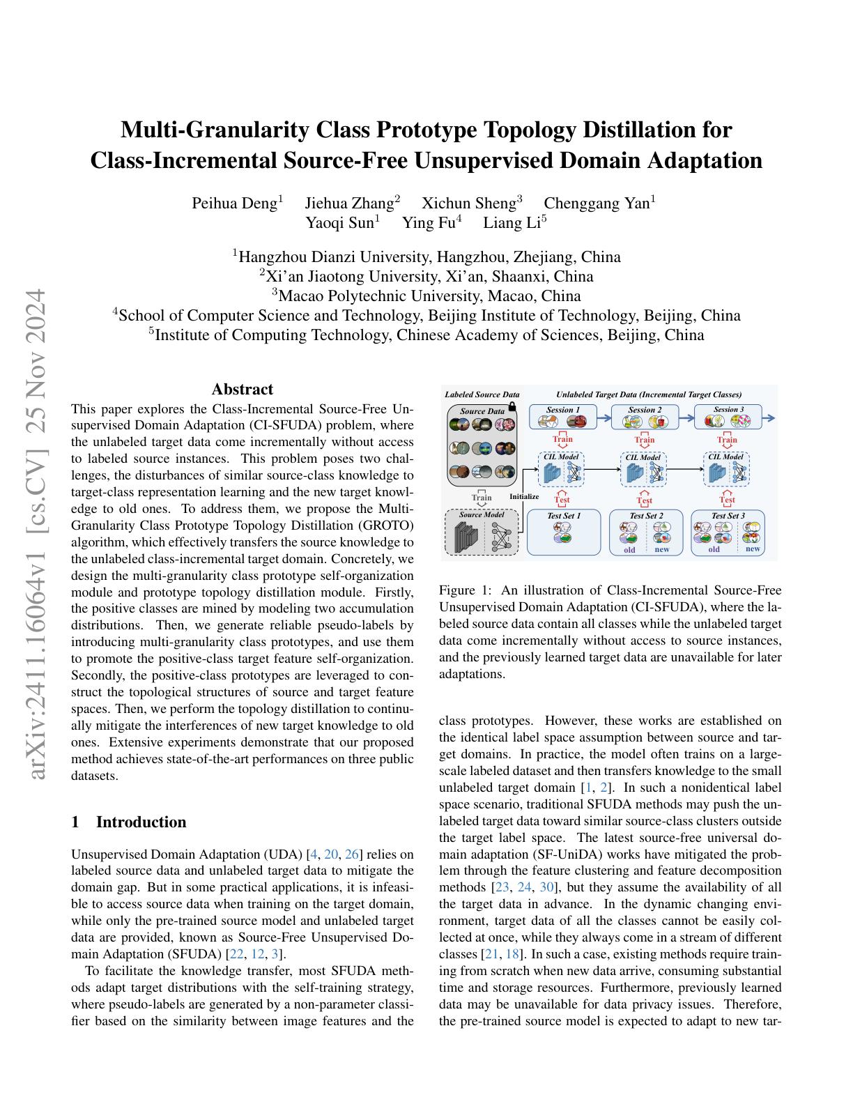 Multi-Granularity Class Prototype Topology Distillation for Class ...