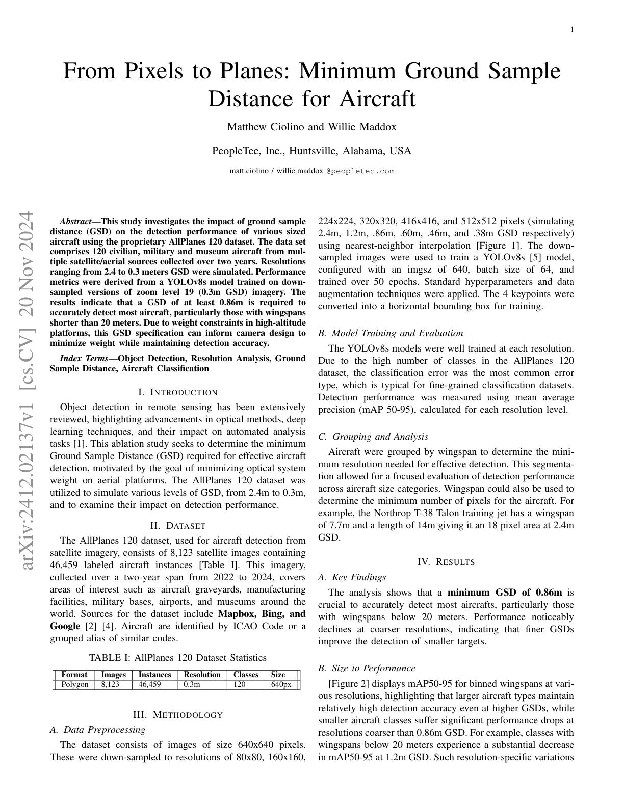 From Pixels To Planes Minimum Ground Sample Distance For Aircraft