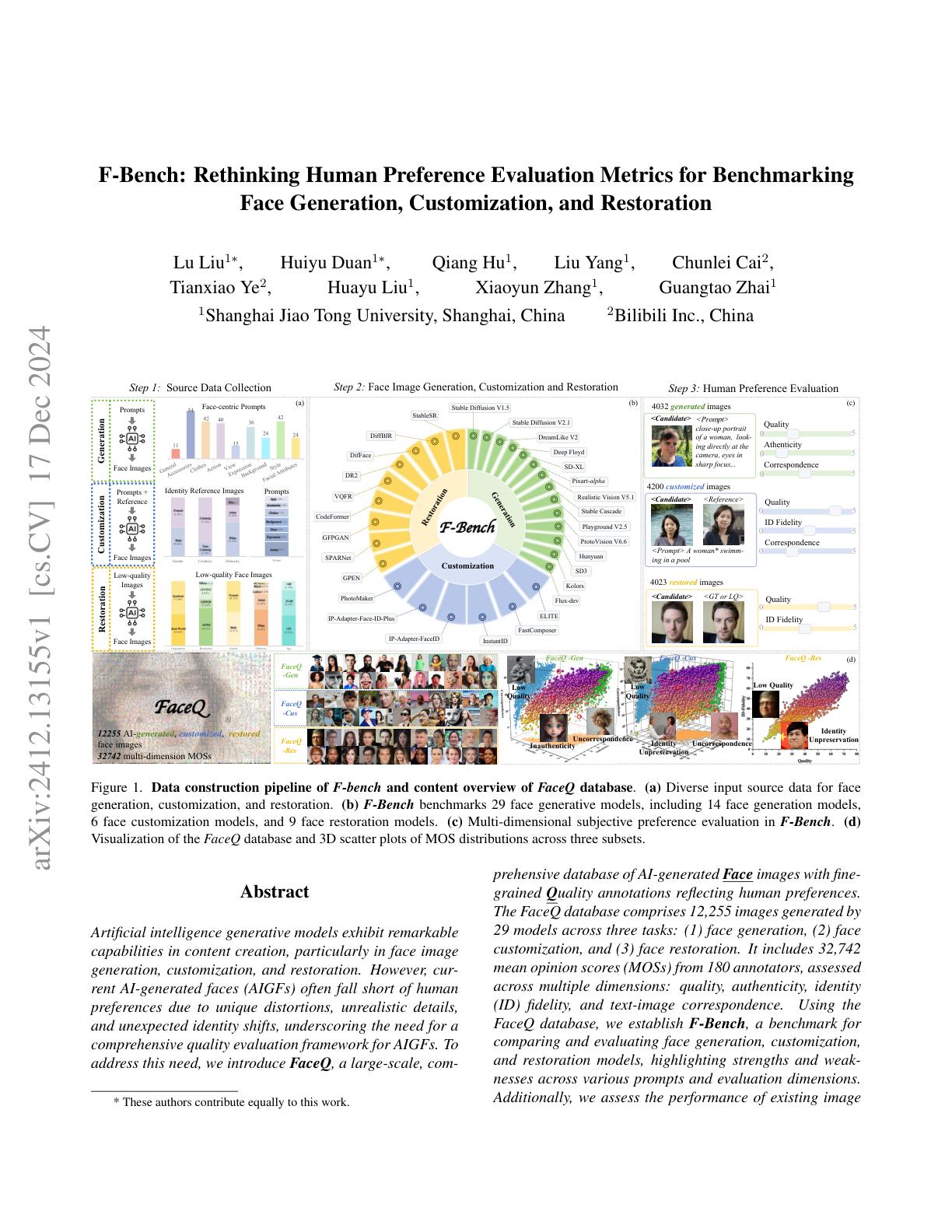 F-Bench: Rethinking Human Preference Evaluation Metrics for ...