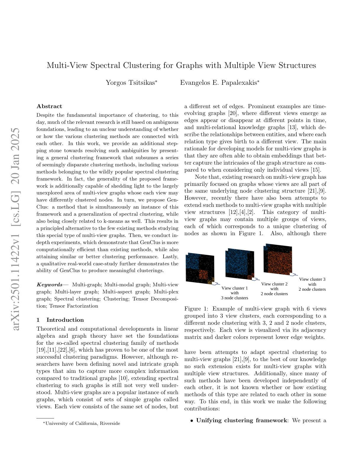 Multi-View Spectral Clustering for Graphs with Multiple View Structures
