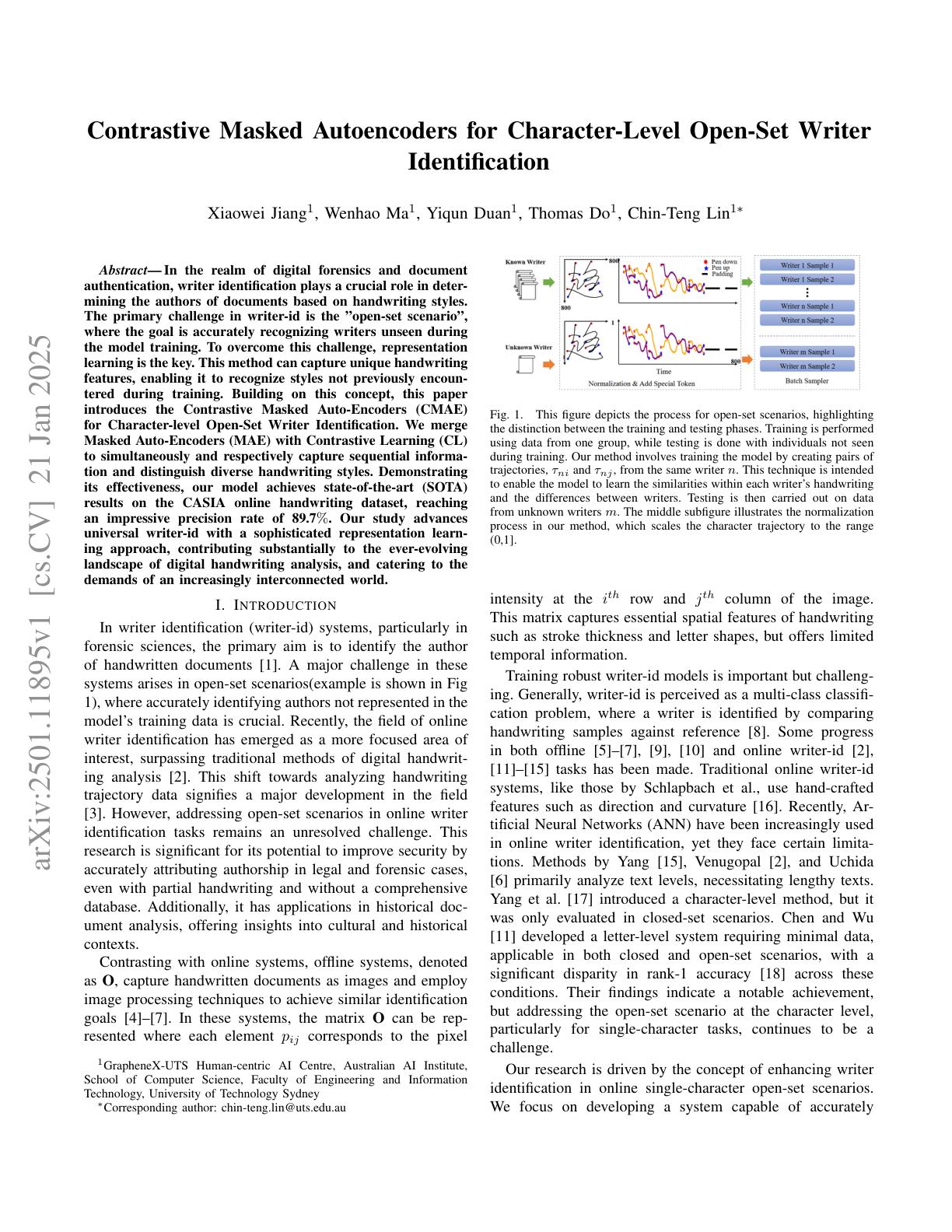 Contrastive Masked Autoencoders for Character-Level Open-Set Writer ...
