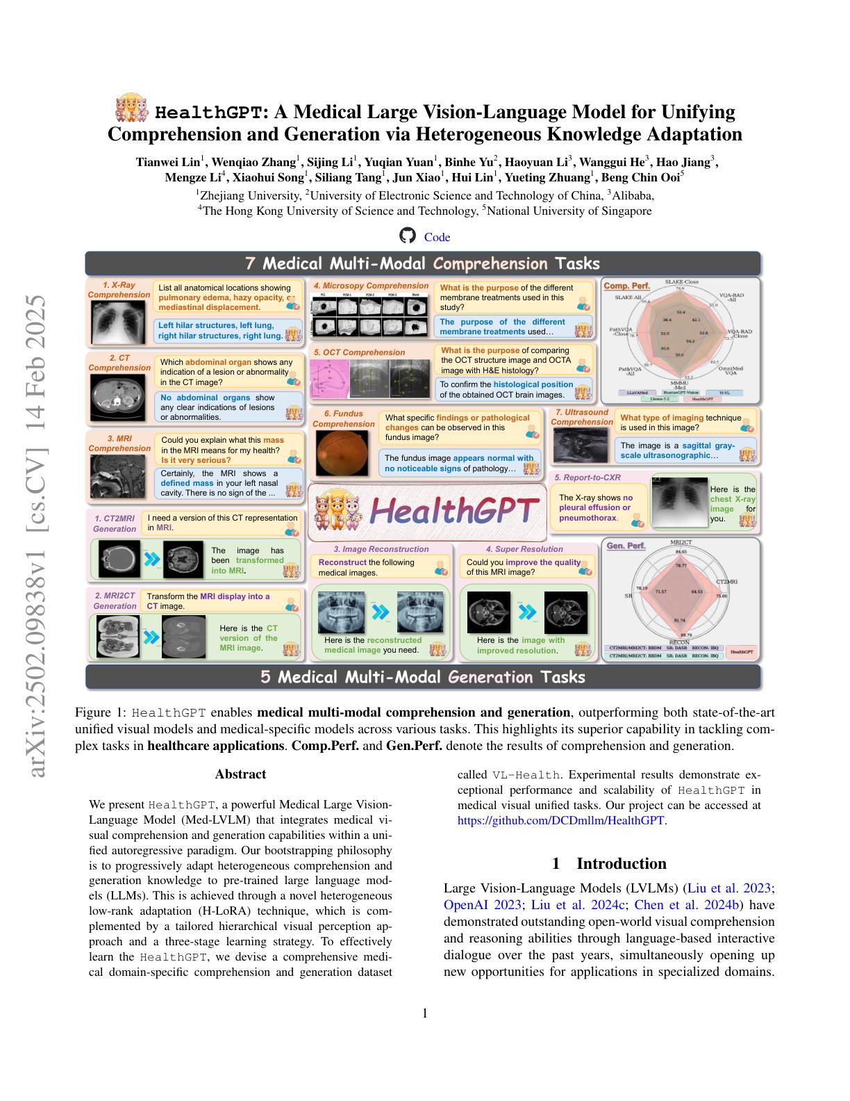 HealthGPT: A Medical Large Vision-Language Model for Unifying ...