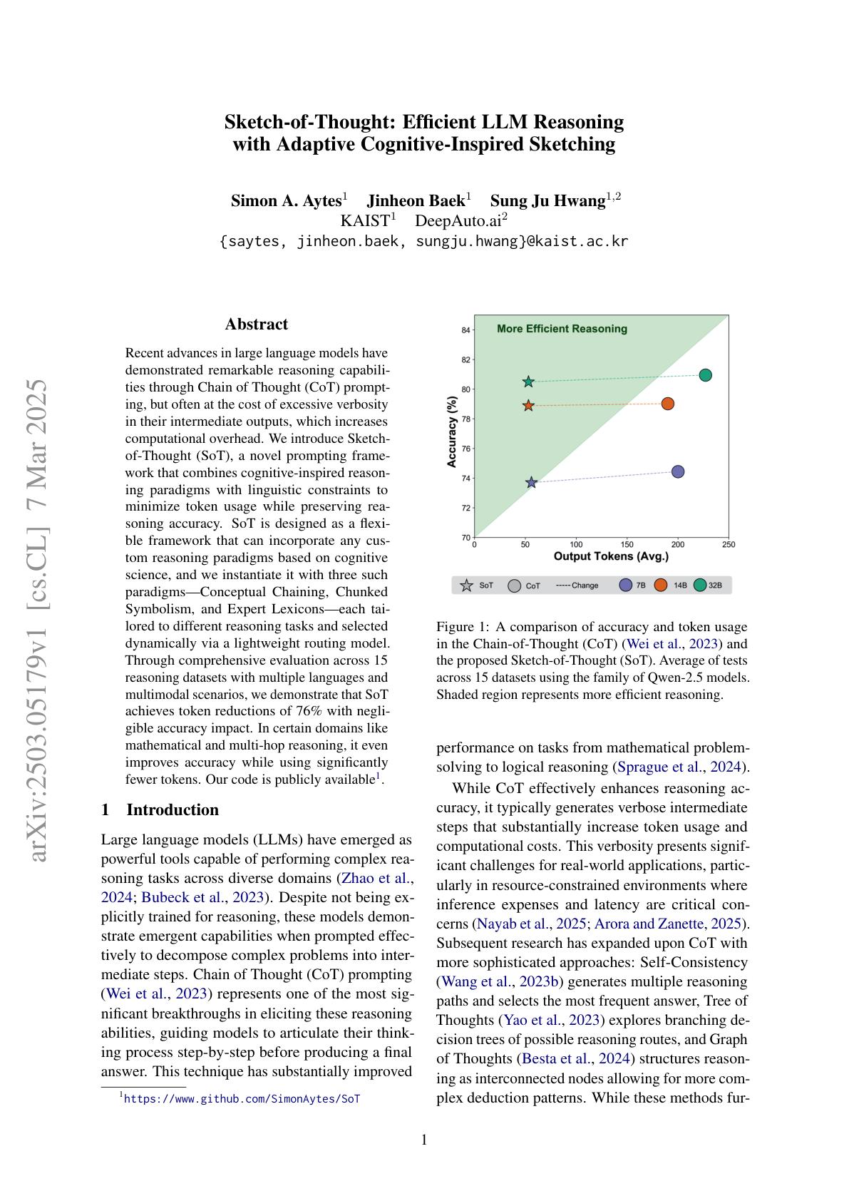 Sketch-of-Thought: Efficient LLM Reasoning with Adaptive Cognitive ...