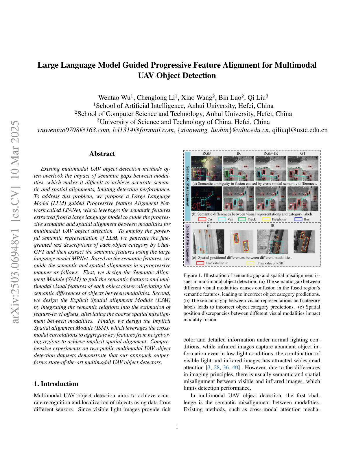 Large Language Model Guided Progressive Feature Alignment for Multimodal UAV Object Detection