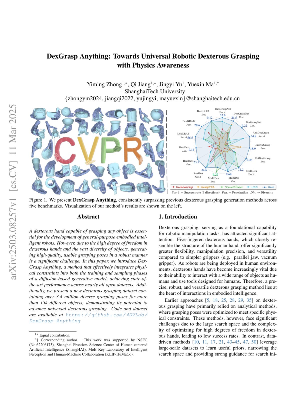 DexGrasp Anything: Towards Universal Robotic Dexterous Grasping with ...