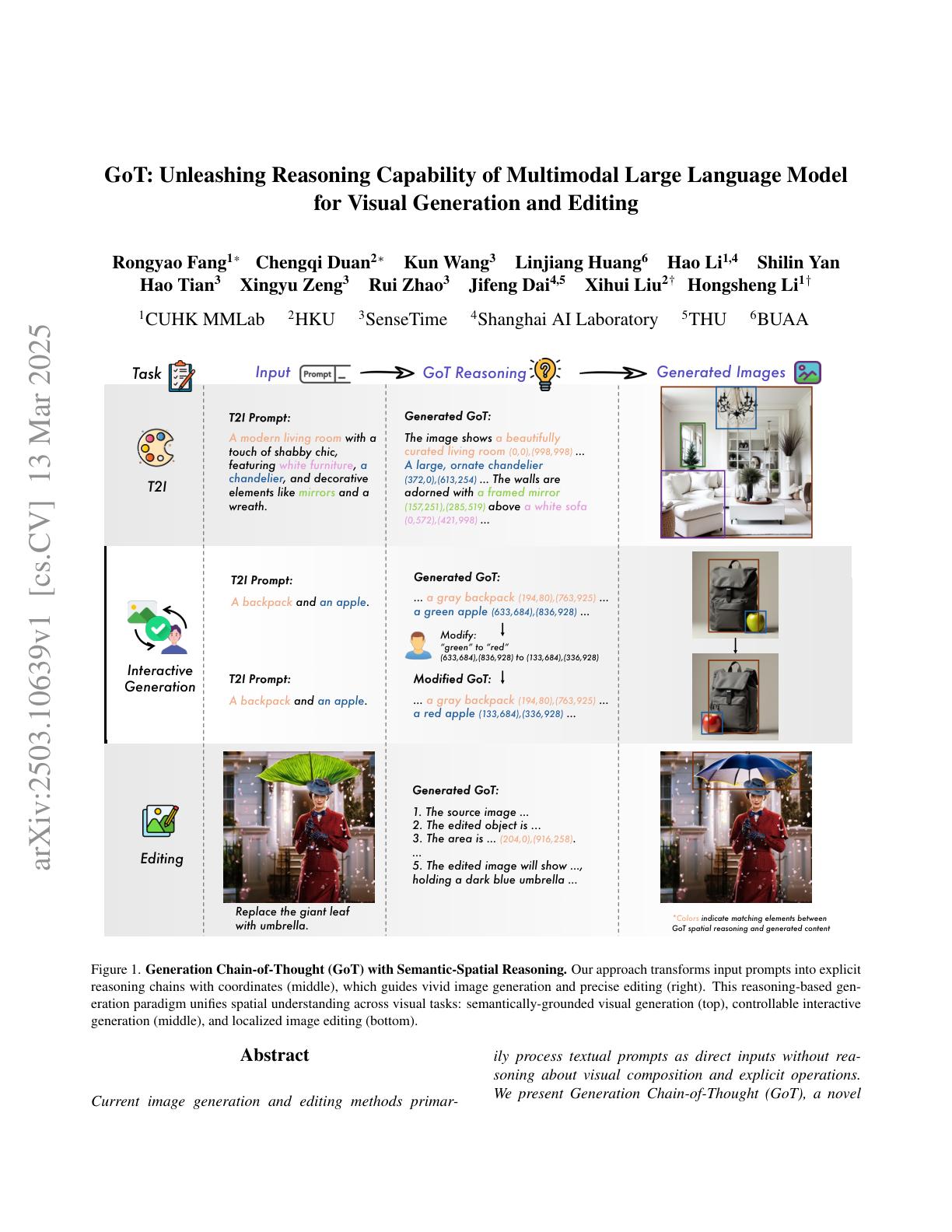 GoT: Unleashing Reasoning Capability of Multimodal Large Language Model for Visual Generation ...