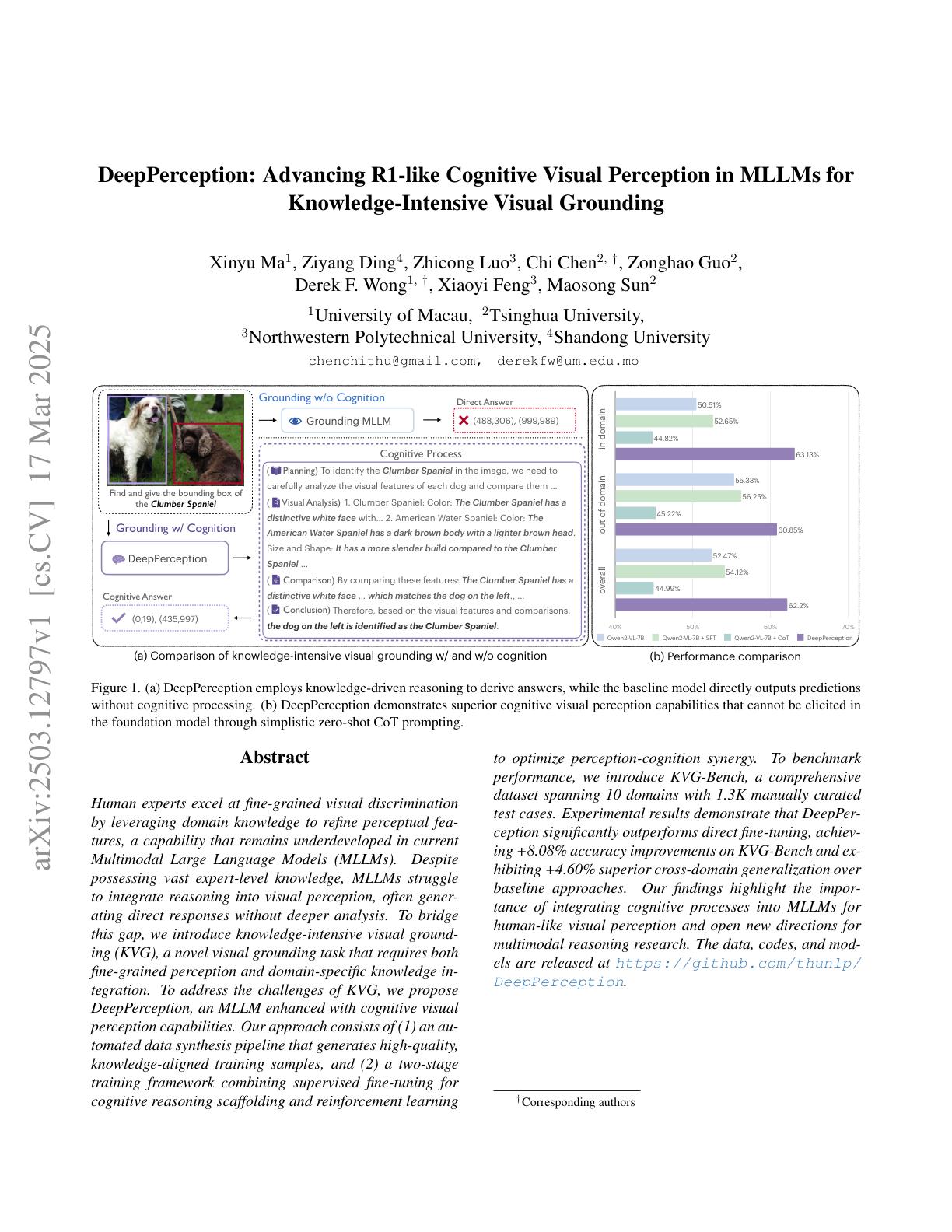 DeepPerception: Advancing R1-like Cognitive Visual Perception in MLLMs for Knowledge-Intensive ...