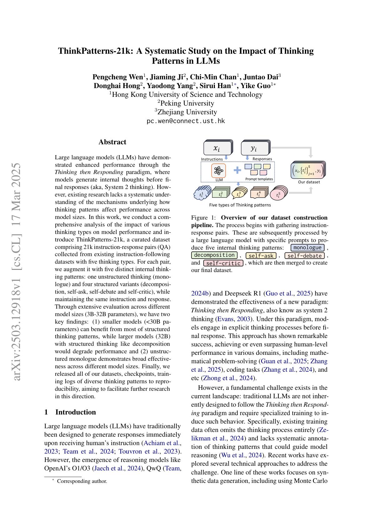 ThinkPatterns-21k: A Systematic Study on the Impact of Thinking ...