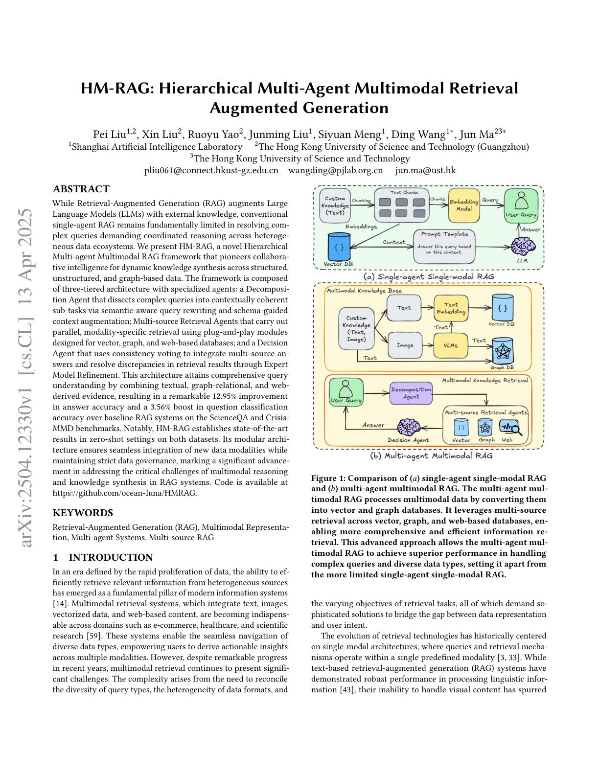 HM-RAG: Hierarchical Multi-Agent Multimodal Retrieval Augmented Generation