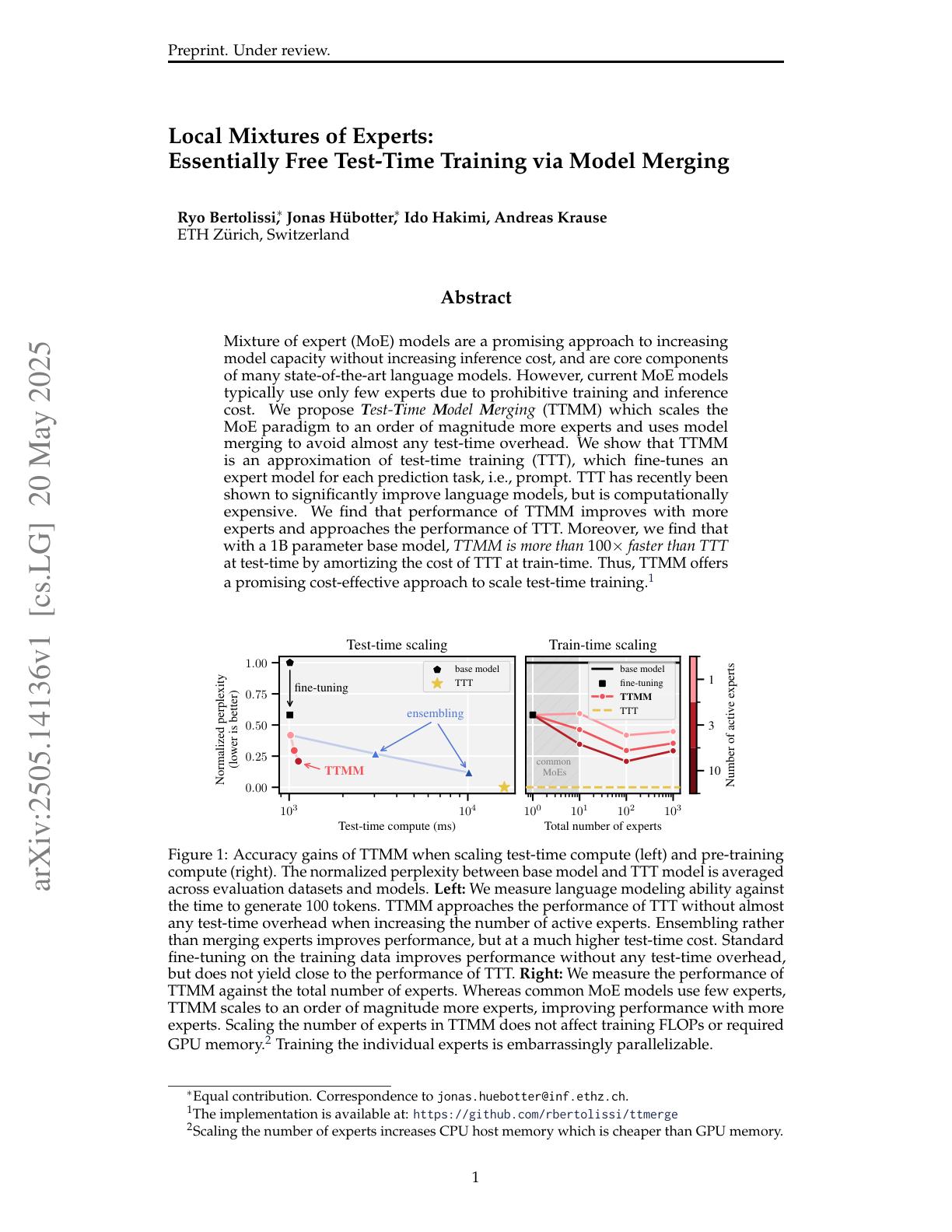Local Mixtures of Experts: Essentially Free Test-Time Training via ...