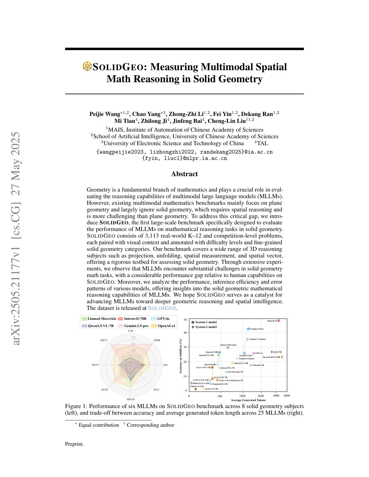 SOLIDGEO: Measuring Multimodal Spatial Math Reasoning in Solid Geometry