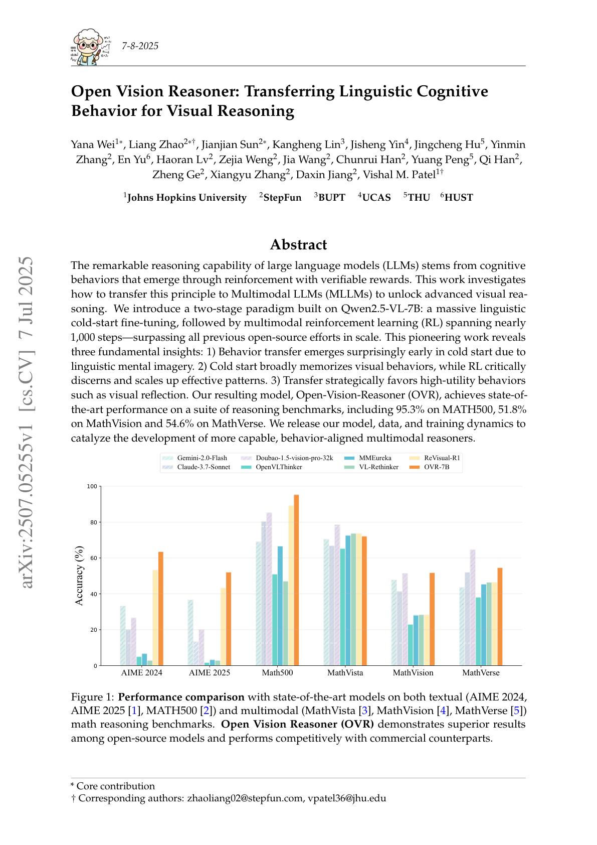 Open Vision Reasoner: Transferring Linguistic Cognitive Behavior for ...
