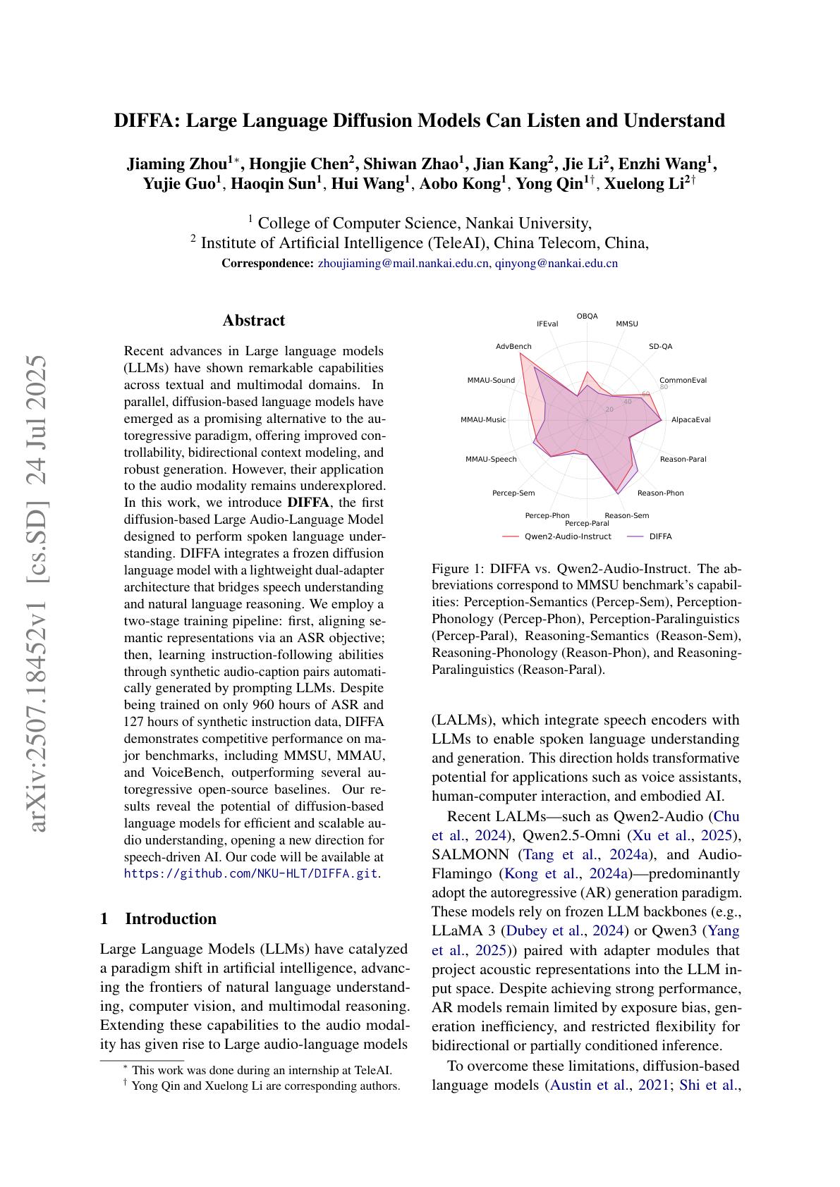 DIFFA: Large Language Diffusion Models Can Listen and Understand